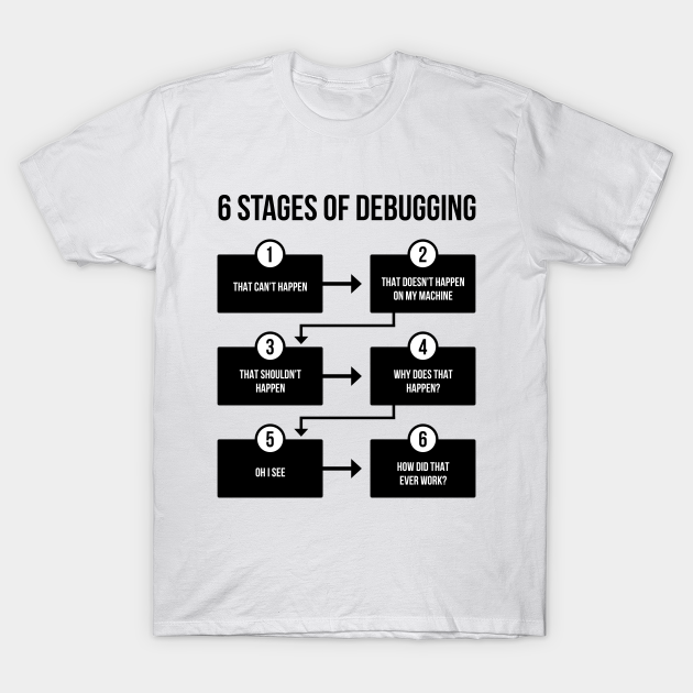Programmer T Shirt 6 Stages Of Debugging Debugging T Shirt Teepublic